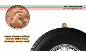 How To Check Tire Tread With A Penny? (The Penny Test)